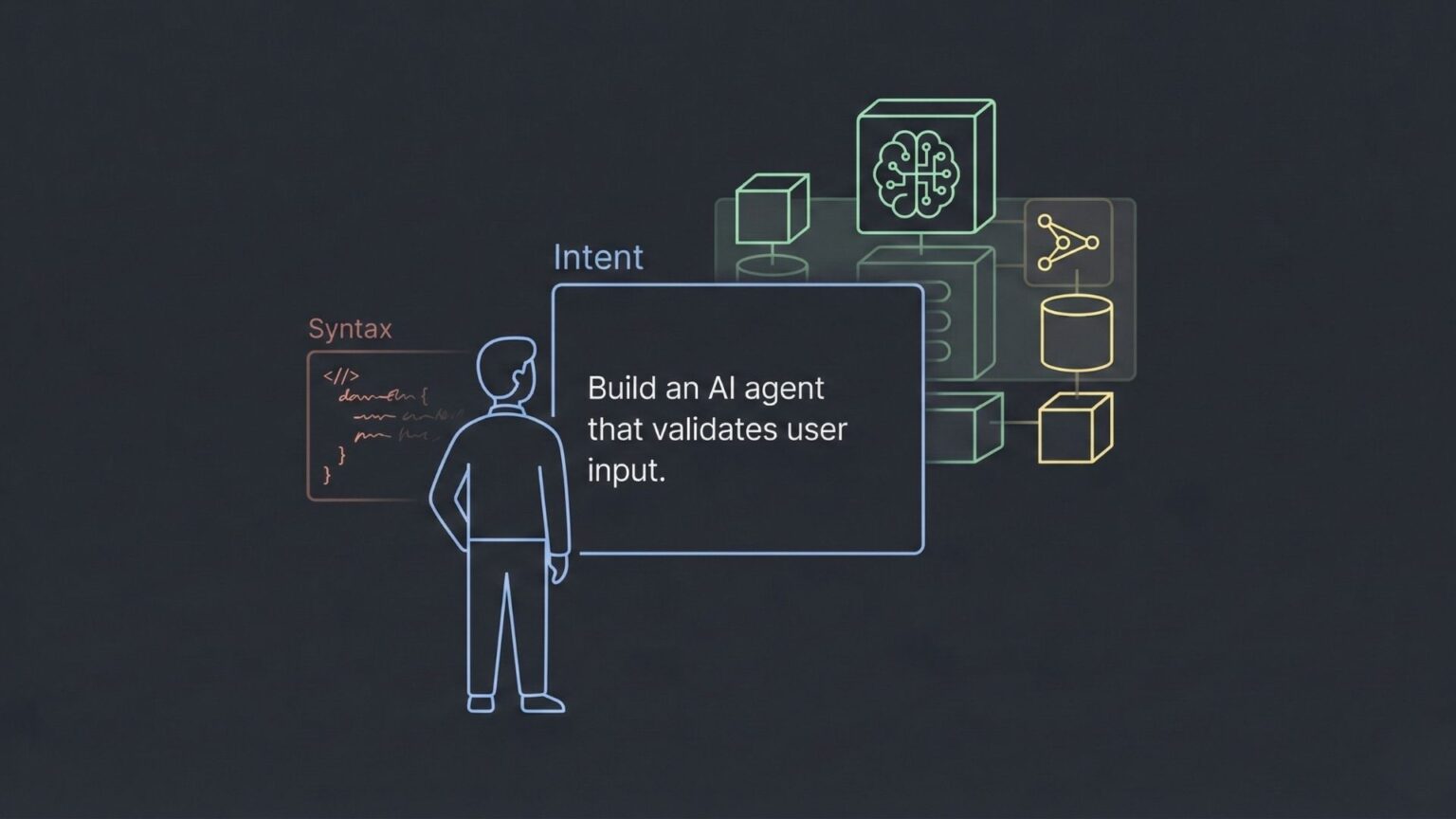 Build AI Agents With Vibe Coding: A Practical 2025 Guide